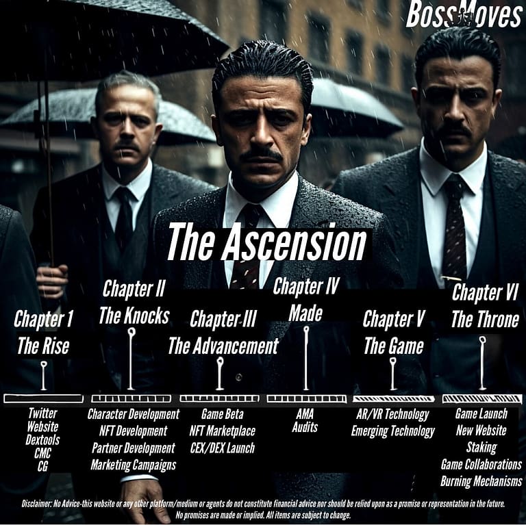 Roadmap – Boss Moves